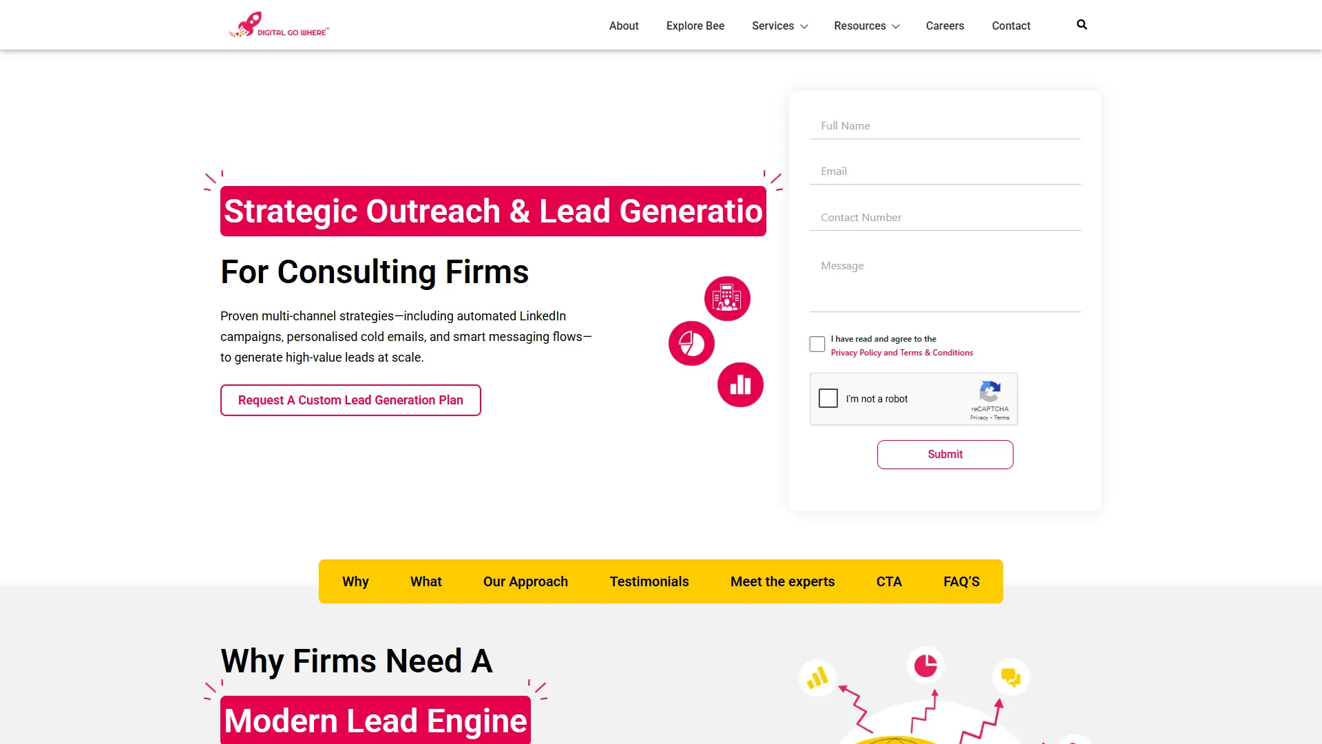 Get Leads - Digital Go Where
